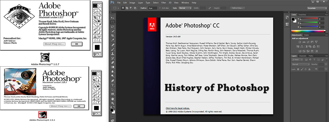 Darkroom Photo Manipulation before Photoshop - A Walk into the History