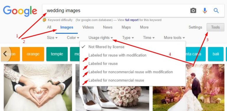 12 ways to avoid image copyright | Color Experts International Inc.