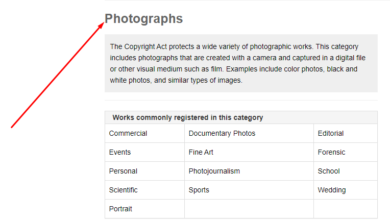 How to Copyright Photos - Learn the Step-by-Step Process